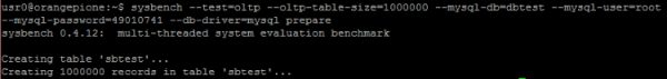 Sysbench เครื่องมือ benchmark ของ Embedded Linux [2] » PLAYELEK