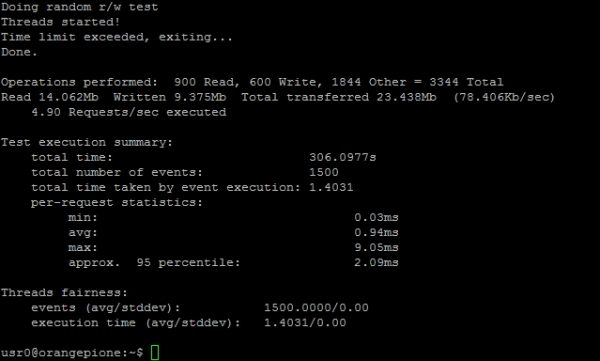 Sysbench เครื่องมือ benchmark ของ Embedded Linux [2] » PLAYELEK