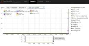 Spaggiari, Author at PLAYELEK » Page 5 of 6