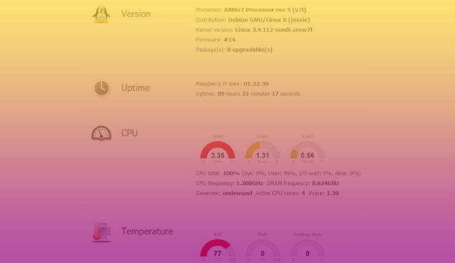 Sysbench เครื่องมือ benchmark ของ Embedded Linux [2] » PLAYELEK