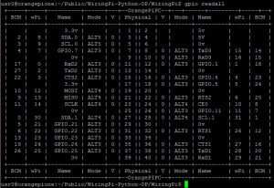 ไฟกระพริบต้องมี สวิตส์กดๆต้องมา ด้วยภาษา Python [2] » PLAYELEK